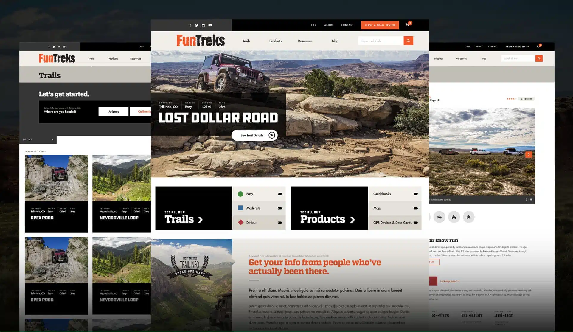 Funtreks Transforms from Company to Community | Client Spotlight